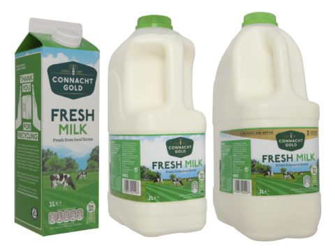 Connacht Gold Fresh Milk | Connacht Gold